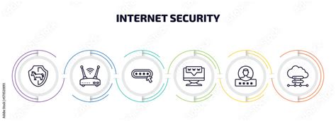 Internet Security Infographic Element With Outline Icons And 6 Step Or Option Internet Security