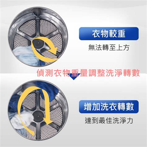 國際牌15kg洗脫烘滾筒洗衣機 Na V150msh W