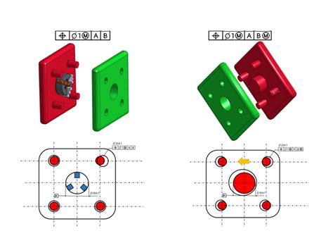 Maximum Material Boundary And Its Advantages In Gdandt Analysis Article