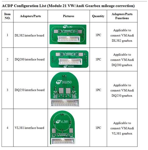 Mini ACDP Programming Master Basic Module Adapter Set And Activat The Legend Web