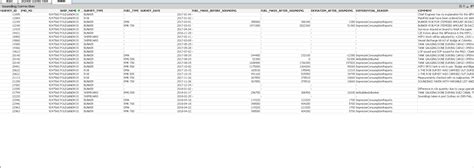 Solved How To Join Two Tables With A Synthetic Key Using Qlik