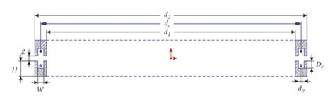 Electromagnetic Simulation Model Of Inductive Coupler Download