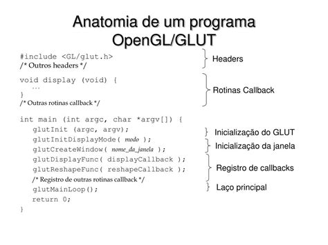 Ppt Introdução à Computação Gráfica Opengl Básico Powerpoint