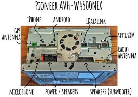 A Complete Guide To Wiring The Pioneer Avh 2550nex Diagram And