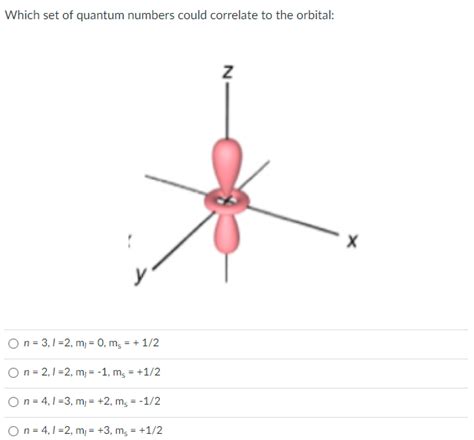 Solved Which Set Of Quantum Numbers Could Correlate To The