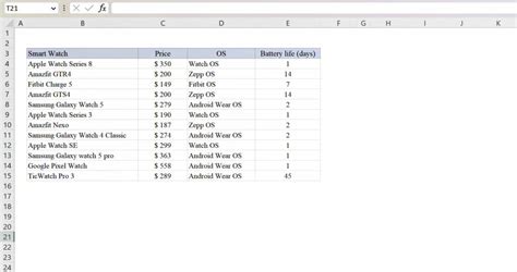 Excel AVERAGEIF Function ModelsbyTalias