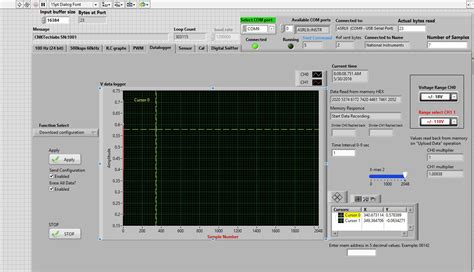 multimeter