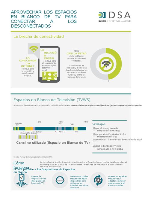 TVWS infographic DSA SP online Cómo funciona La tecnología y las