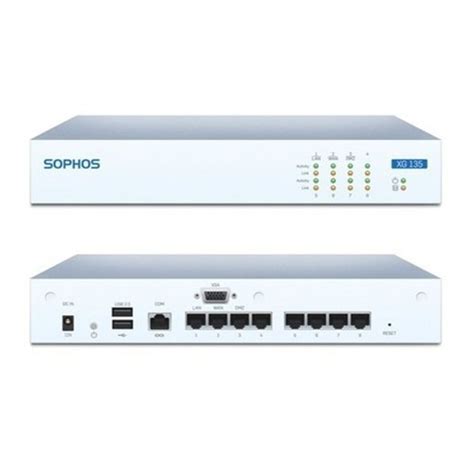 Firewall Sophos Xg 115 Xg 115w Digitech Jsc Chính Hãng