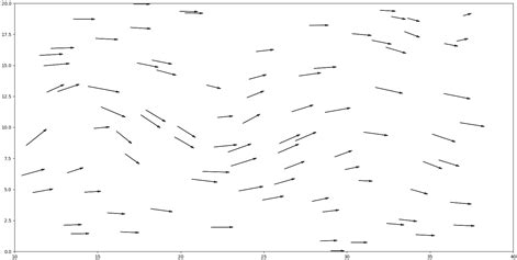GitHub Sabareesh Physics Informed DNN