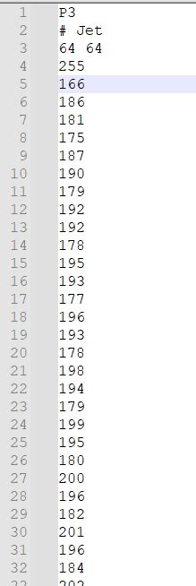 Solved We Were Told Qtspim Will Read In The File As Strings