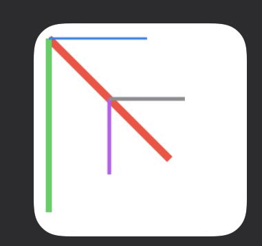 Draw Line On Widget Scriptable Automators Talk