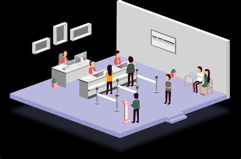 Queue Management System Company In Uae Visit Now