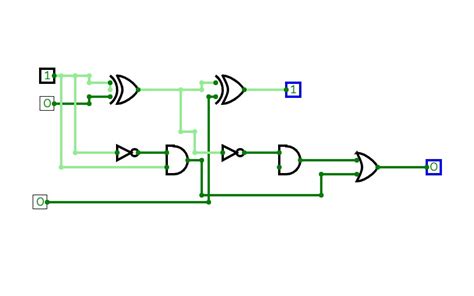 Circuitverse Full Subtractor Using 2 Half Subtractor