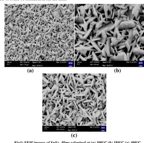 Figure 1 From The Effect Of Selenization Temperature On Morphological