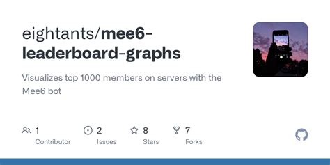 Mee6 Leaderboard Graphs Main Py At Master Eightants Mee6 Leaderboard