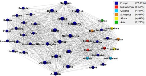 Developing Countries Access To Cbcr Guess Whos Not Coming To Oecd