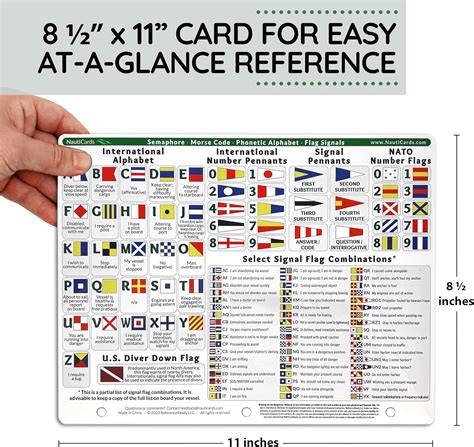 Nautical Flags And Codes Quick Reference Chart Barbados Ubuy