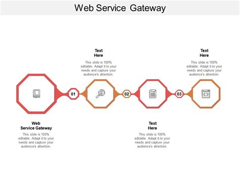 web service gateway ppt powerpoint presentation visual aids infographic