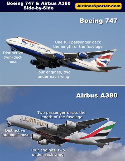 Boeing 747 800 Vs A380