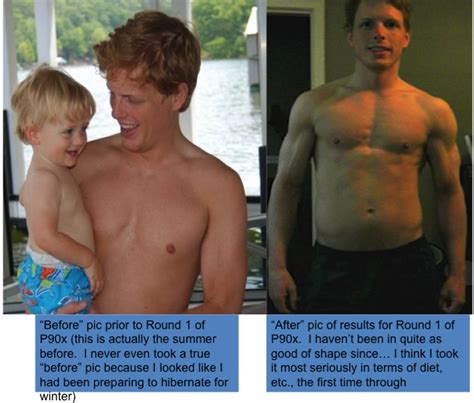 A Ginger Works Out Welcome To Insanity Shaun Ts Insanity Day 1