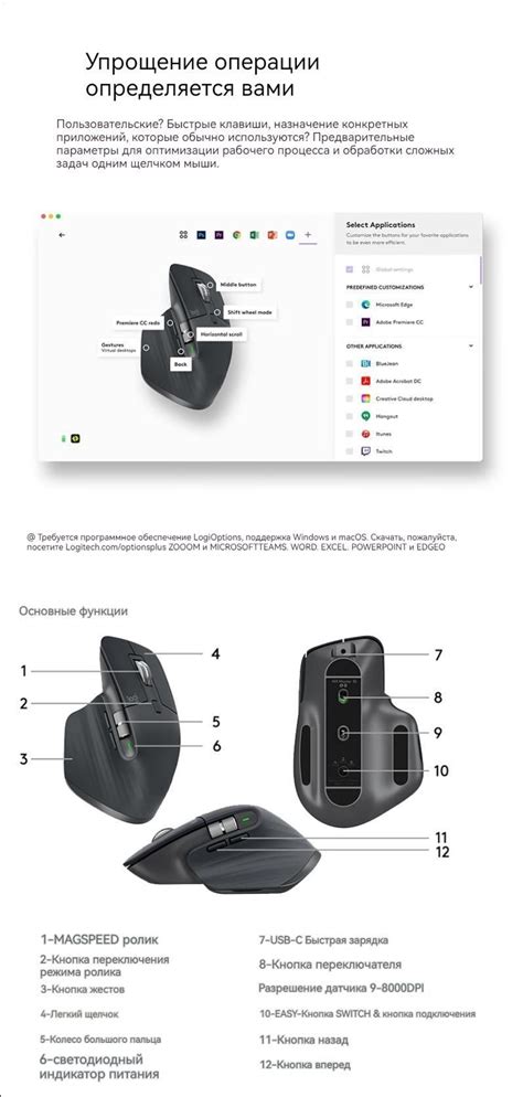 Мышь беспроводная Logitech Mx Master 3s 910 006565 черный купить по