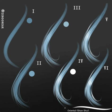 Tutorial How To Draw Boruto