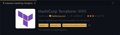 Terraform Lettuce Farm Learning Journal — Part 1 Ec2 By Gwen Leigh