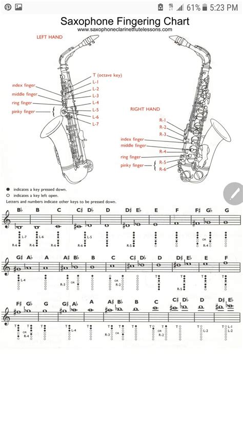 Pin By Sly Kelm On Music Saxophone Fingering Chart Saxophone Saxophone Sheet Music