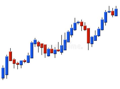 Bilateral Pattern Of Stock Chart Compilation Stock Vector Illustration Of Symmetrical