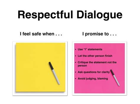 Understanding Identity Intersectionality Privileges And Our Role In