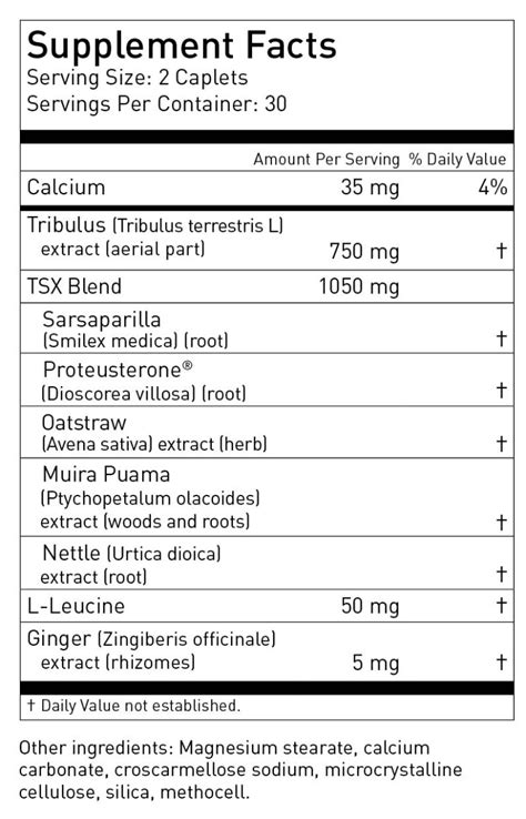 Testron Sx 60 Caplets Novusvitanl