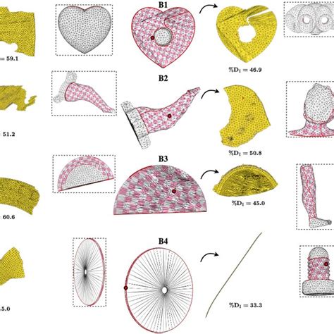 Conditional Segmentations Predicted By Our Method We Show The