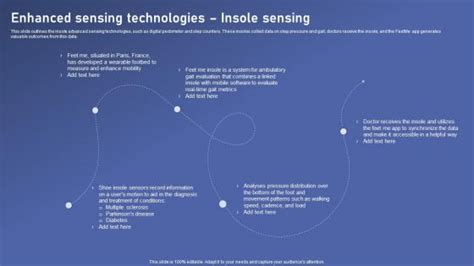 Informatics Powerpoint Templates Slides And Graphics