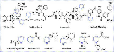 Examples Of Naturally Occurring Pyridine Derivatives Download