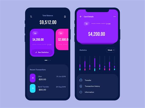 Banking And Finance Application By Alex Arutuynov On Dribbble