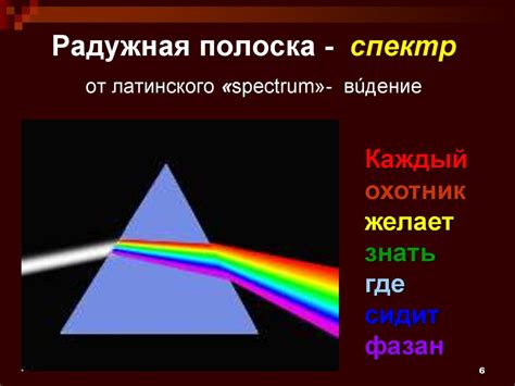 Дисперсия света - презентация онлайн