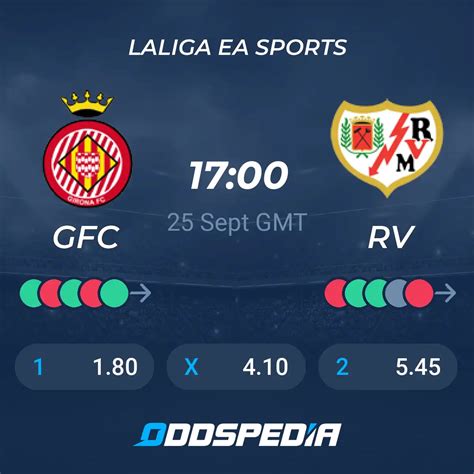 Girona X Rayo Vallecano Palpites Odds Onde Assistir Ao Vivo