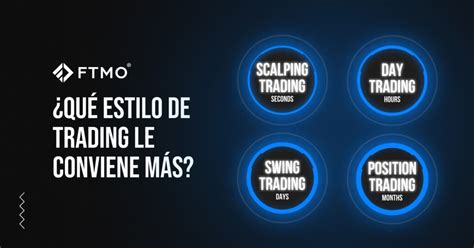 Qué Implica El Análisis Técnico En El Swing Trading