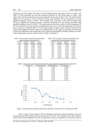 Sentiment Review Of Coastal Assessment Using Neural Network And Na Ve
