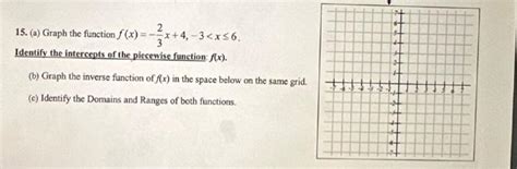 Solved 15 A Graph The Function F X 32x 4 3 Chegg