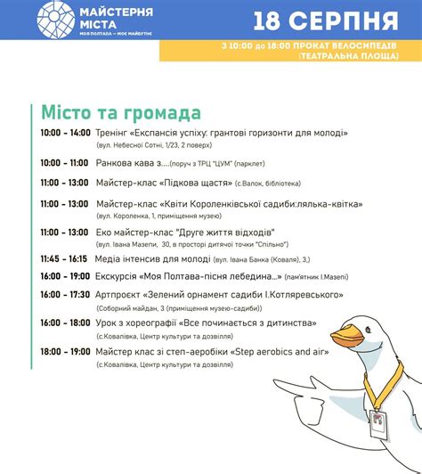 У Полтаві відбудеться урбаністичний фестиваль «Майстерня міста 2023 розклад запланованих