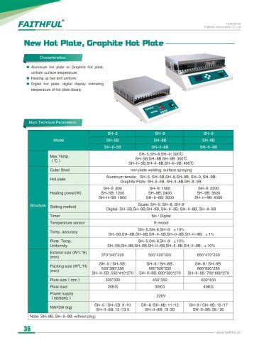 All Huanghua Faithful Instrument Coltd Catalogs And Technical Brochures