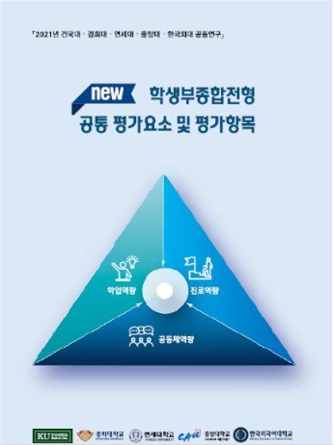 New 학생부종합전형 공통 평가요소 및 평가항목 필참 서울특별시 강서구 화곡제3동 비즈프로필