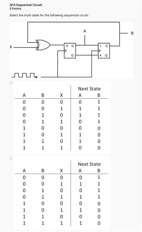 solved q15 sequential circuit 5 points select the truth