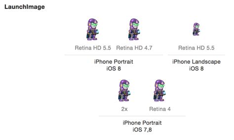 Xcode6 Binary Is Not Optimized For Iphone 5 Error Message For Xcode 6