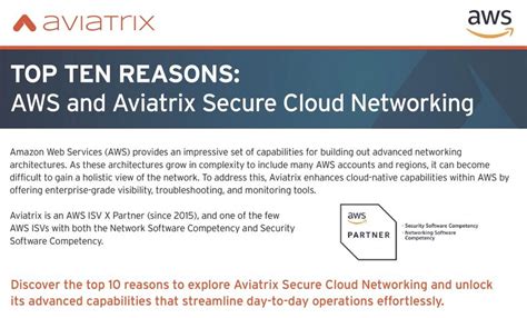 Aviatrix On Linkedin Cloudnetworking Cloudsecurity Cloudcosts Cloud
