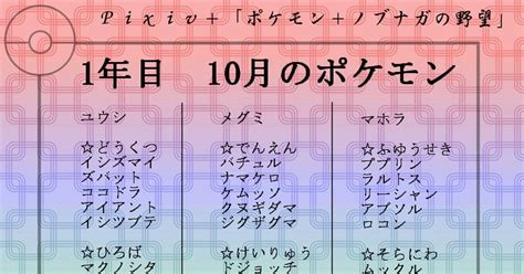 Pポケナガ】伝令 【p＋ポケナガ】10月のポケモン【伝令】 うえだ（上田揚巻）のイラスト Pixiv