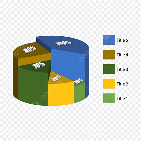 3d pie chart illustrator discount shops gbu