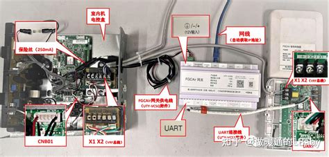 空调技术 富士通将军中央空调:fgcair空调智能家居控制 知乎 空调技术 富士通将军中央空调:fgcair空调智能家居控制 知乎